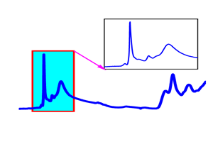 Origin File Exchange