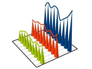 3D Bars with Connect Line - File Exchange - OriginLab
