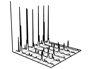 3D XRD Waterfall in B&W - File Exchange - OriginLab