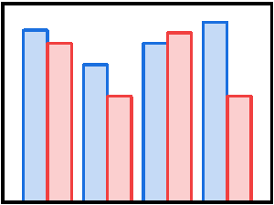 Bar Style with Lighter Fill - File Exchange - OriginLab