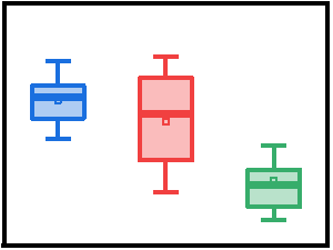 Box Style with Lighter Fill - File Exchange - OriginLab