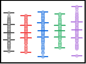 I-Shape Box - File Exchange - OriginLab