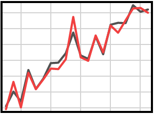 Line with Grid Lines - File Exchange - OriginLab