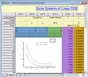 Expm Function - File Exchange - OriginLab