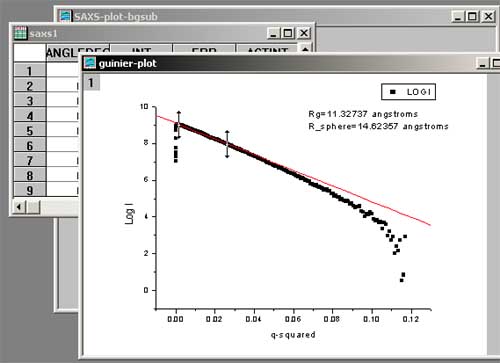 Small Angle Scattering - File Exchange - OriginLab