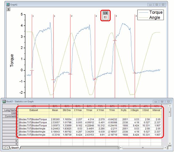 Statistics on graph - File Exchange - OriginLab