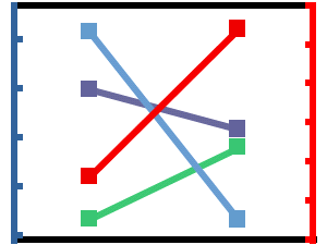 Double Y Before-After Plot - File Exchange - OriginLab
