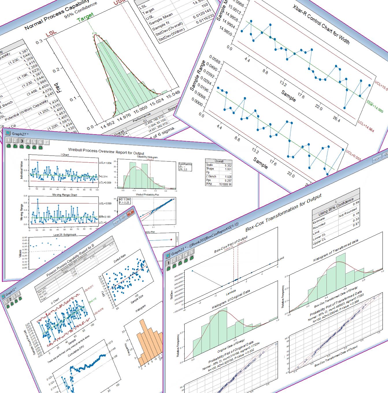 Statistical Process Control - File Exchange - OriginLab