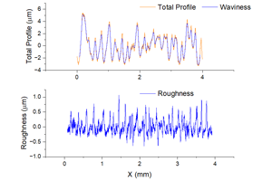 Origin File Exchange