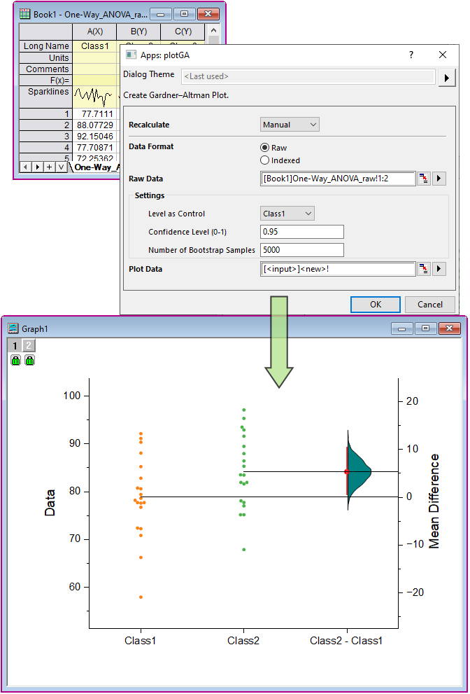 Gardner-Altman Plot - File Exchange - OriginLab
