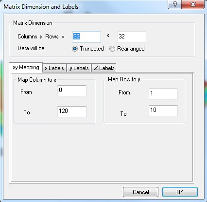 Polar Contour from Matrix with r and theta as X and Y - OriginLab Wiki ...