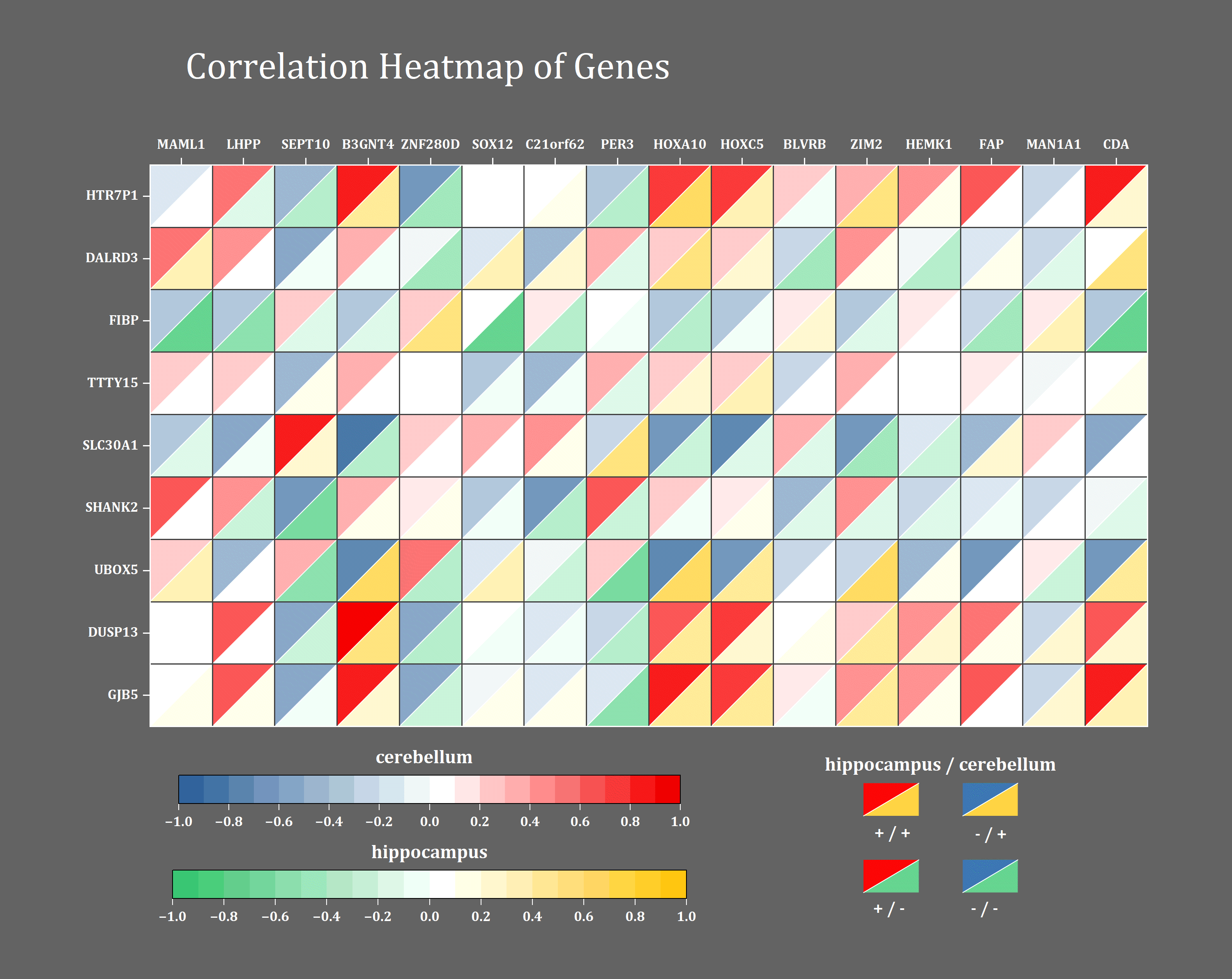 2024 Feature Highlights C
