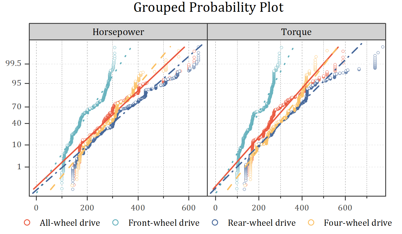 2025 Feature Highlights C