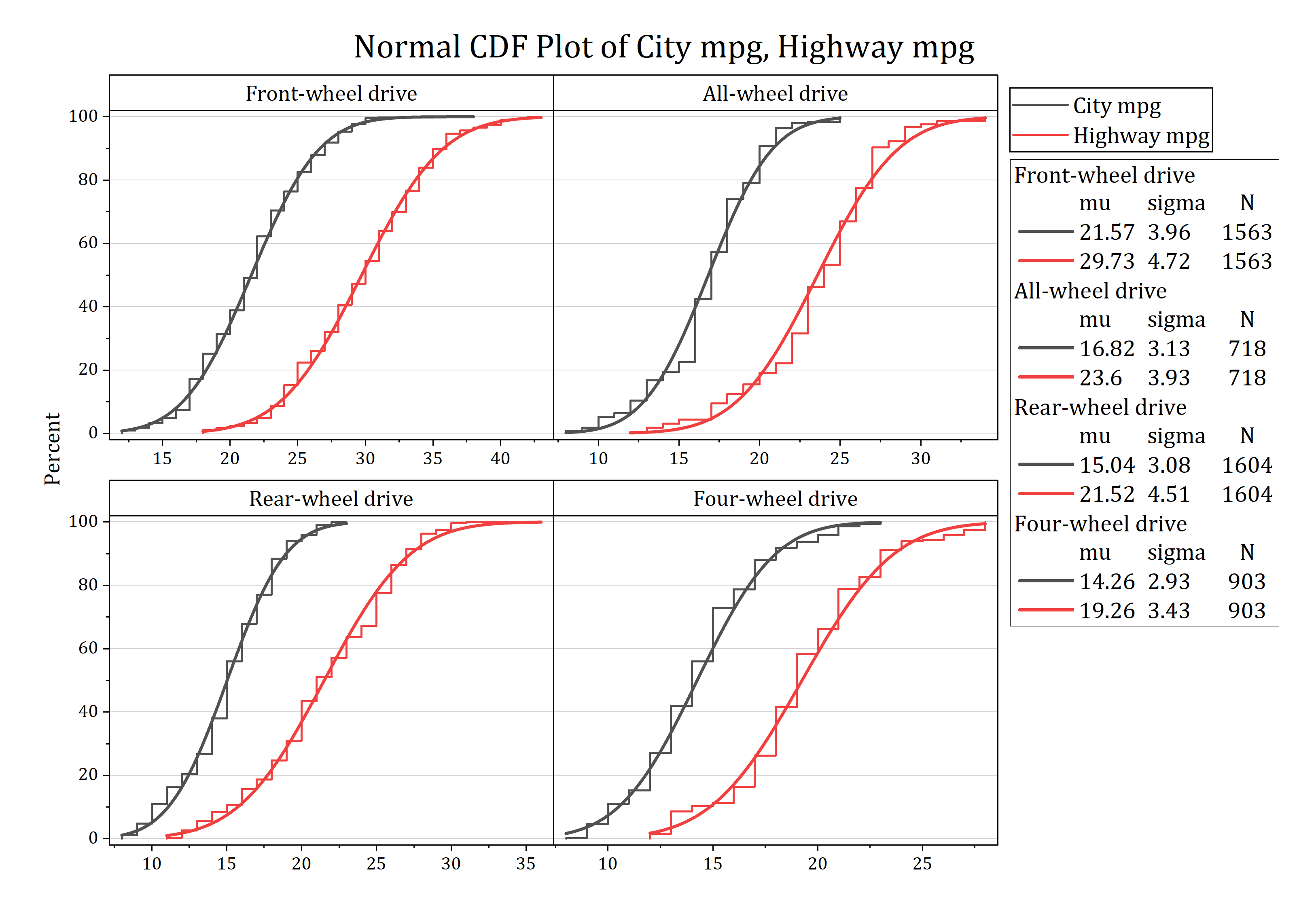 2025b Feature Highlights C
