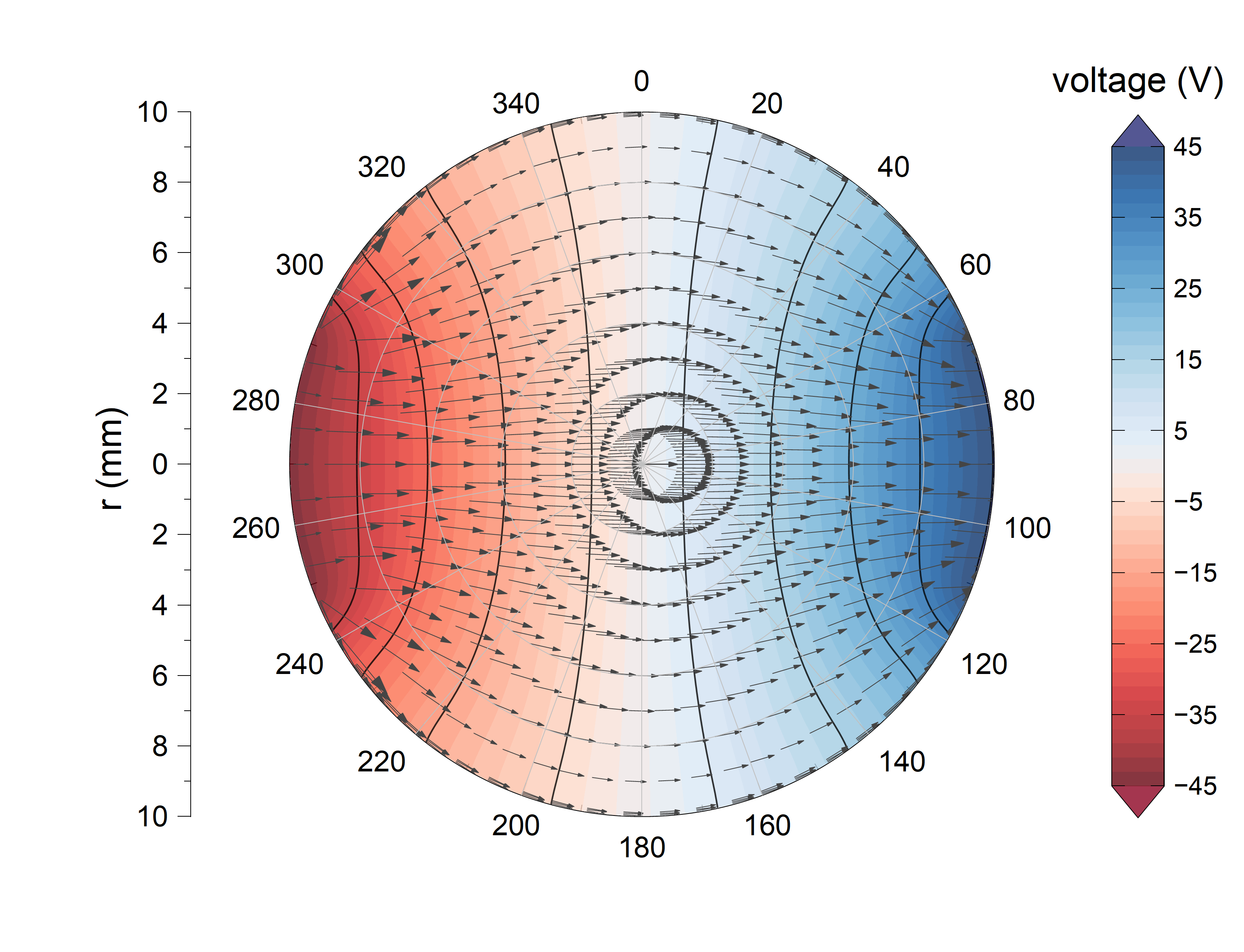 2025b Feature Highlights C