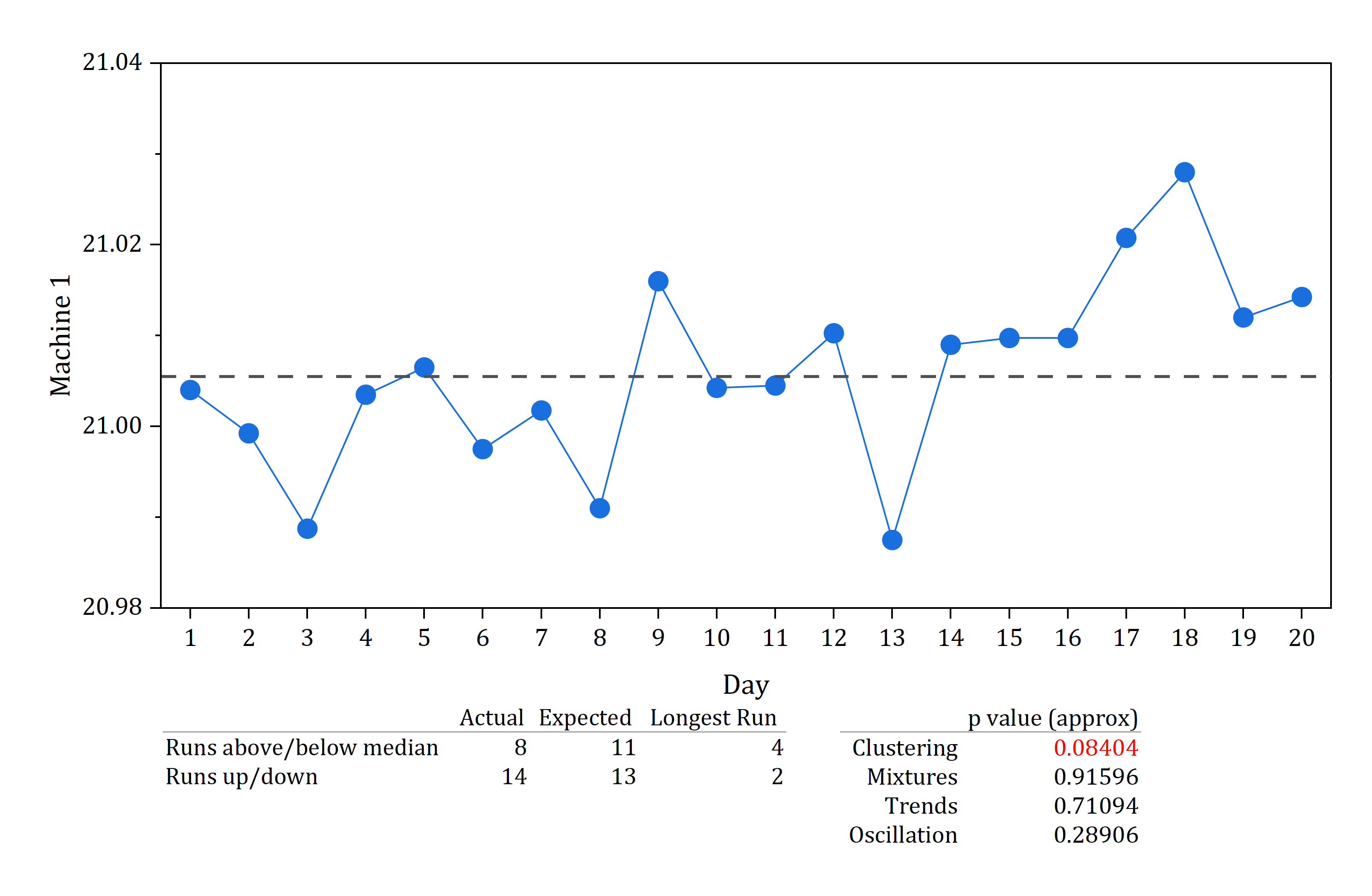 2025b Feature Highlights C