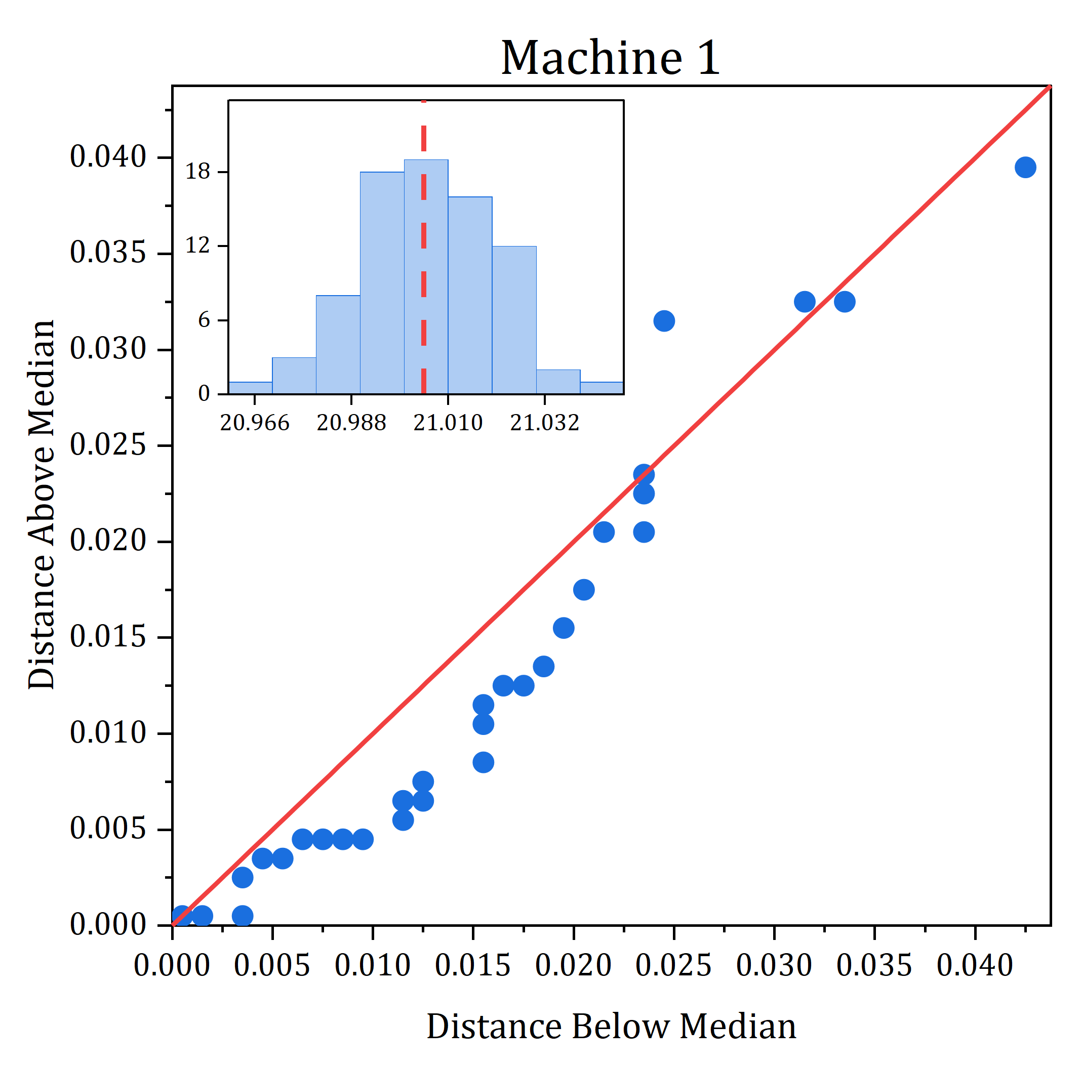 2025b Feature Highlights C