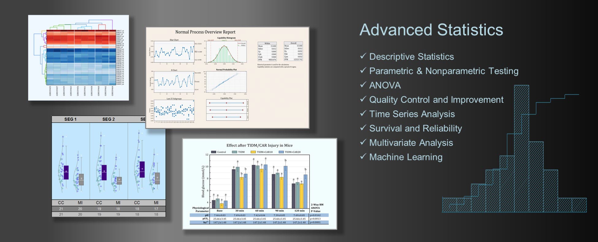 OriginLab - Origin and OriginPro - Data Analysis and Graphing Software