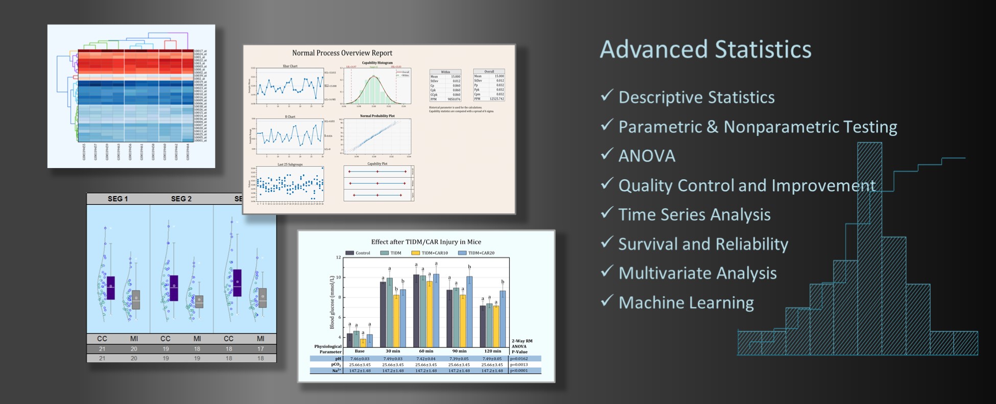 OriginLab - Origin and OriginPro - Data Analysis and Graphing Software