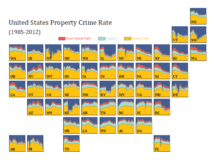 Originlab GraphGallery
