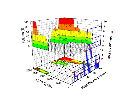 Originlab GraphGallery