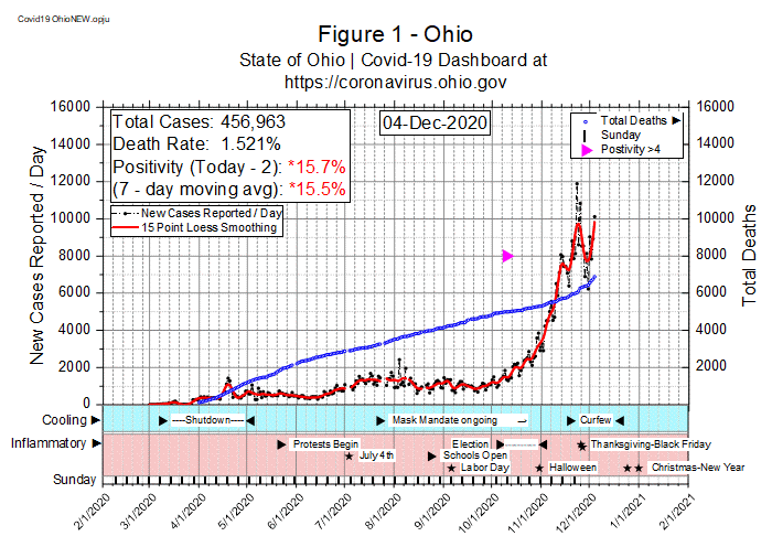 Originlab GraphGallery