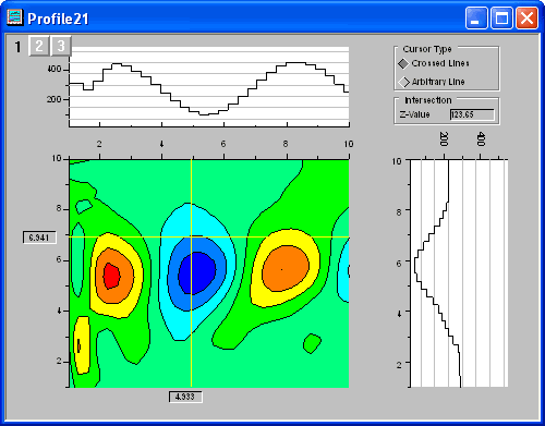 Originlab GraphGallery