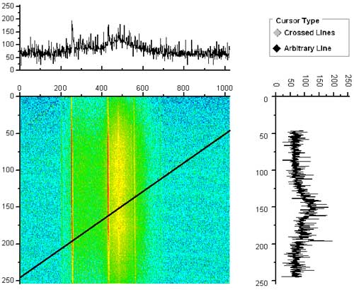 Originlab GraphGallery