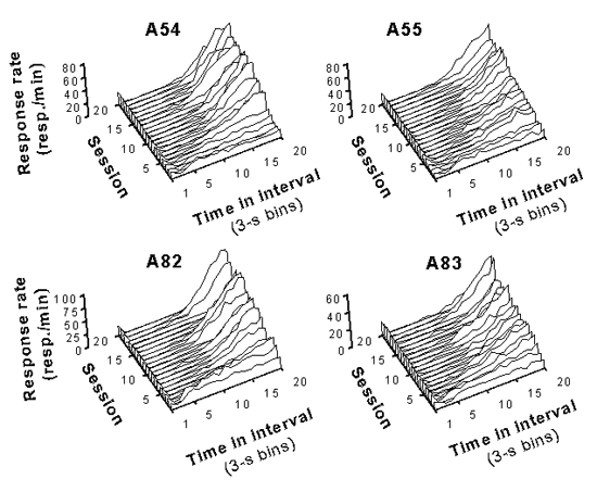 Originlab GraphGallery